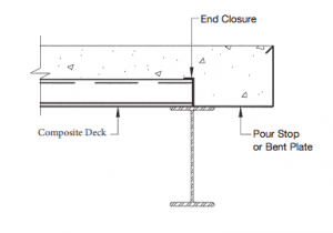 3” Composite Deck - CSM Metal Deck